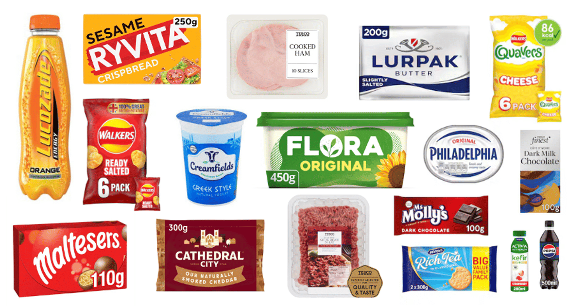 What is ultra-processed food? A simple guide with examples - The Food App